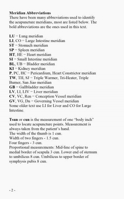 Pocket Handbook of Acupuncture Points